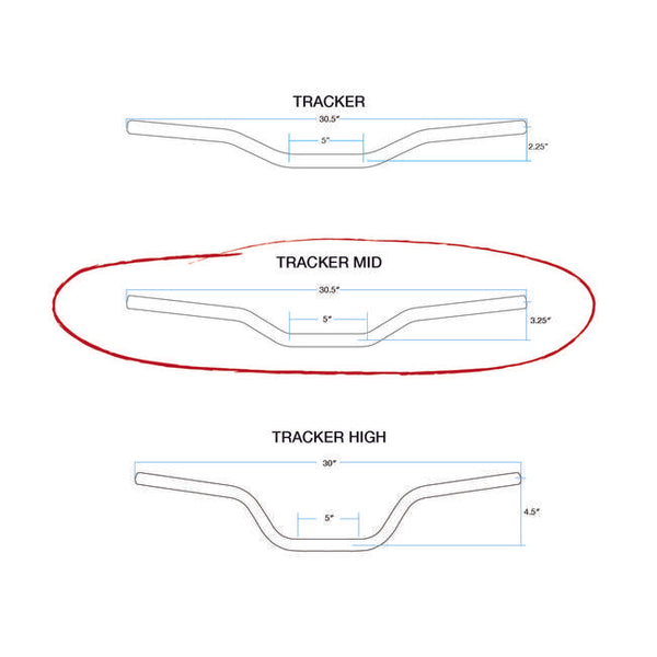 Home / Products / TRACKER MID HANDLEBARS 1" TBW w/ INSERT - BLACK
